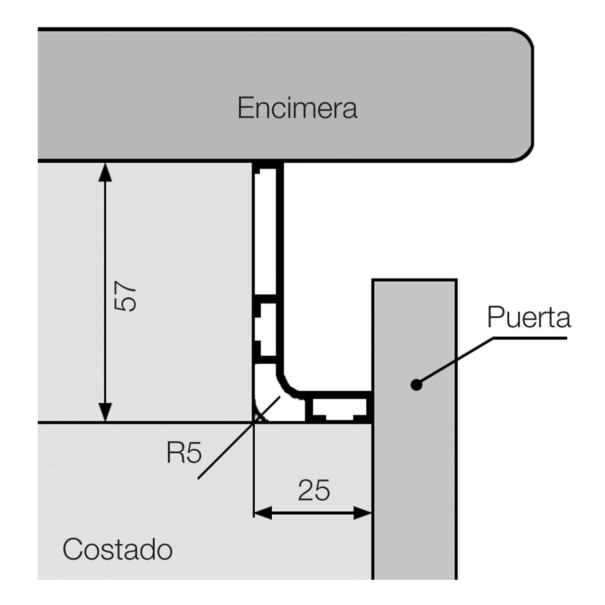 Perfil Horizontal Gola-L Plata Cortado A 2.25 Mts + 1.75 Mts