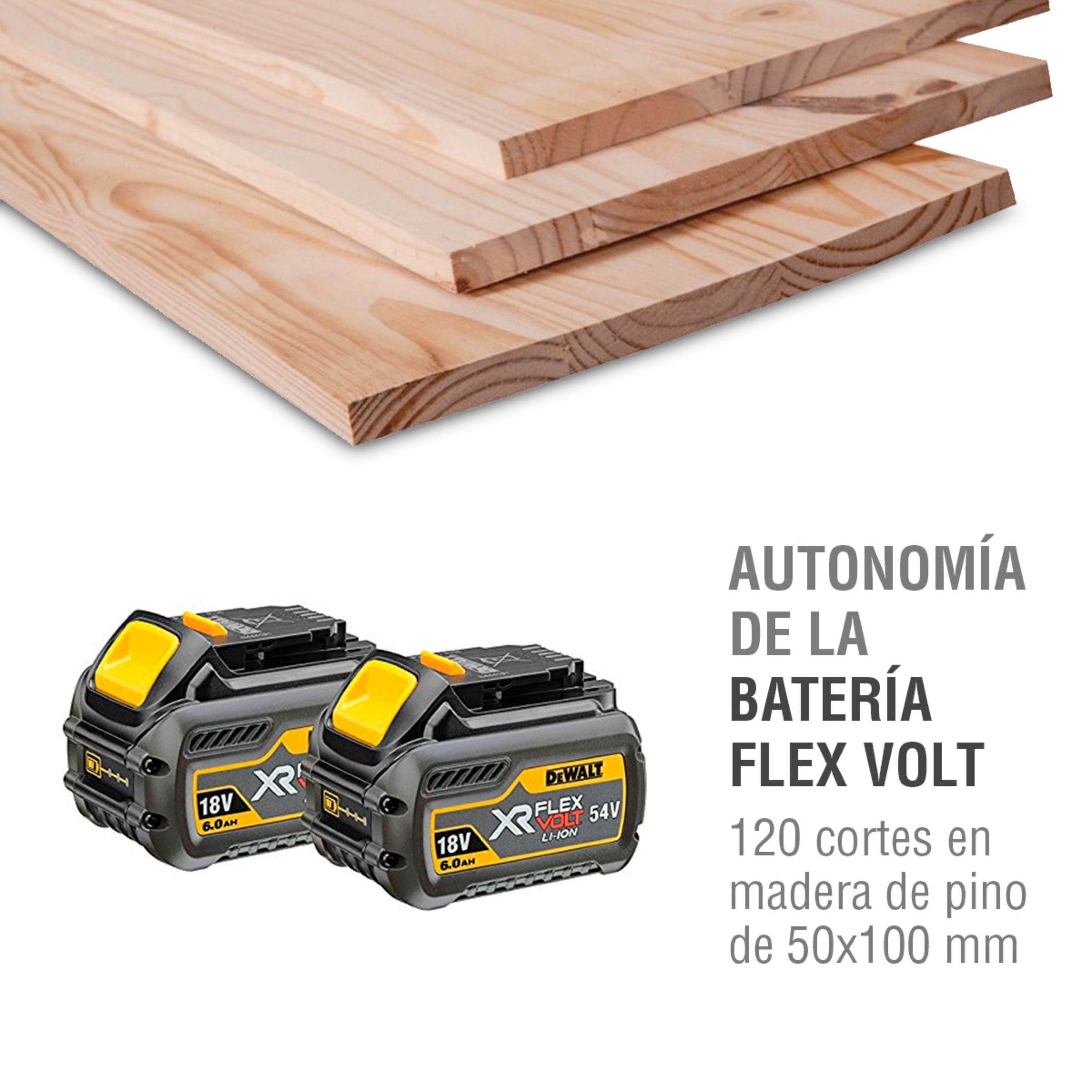 Ingletadora DEWALT XR FLEXVOLT - DCS777 a 54V/18V | Mengual.com